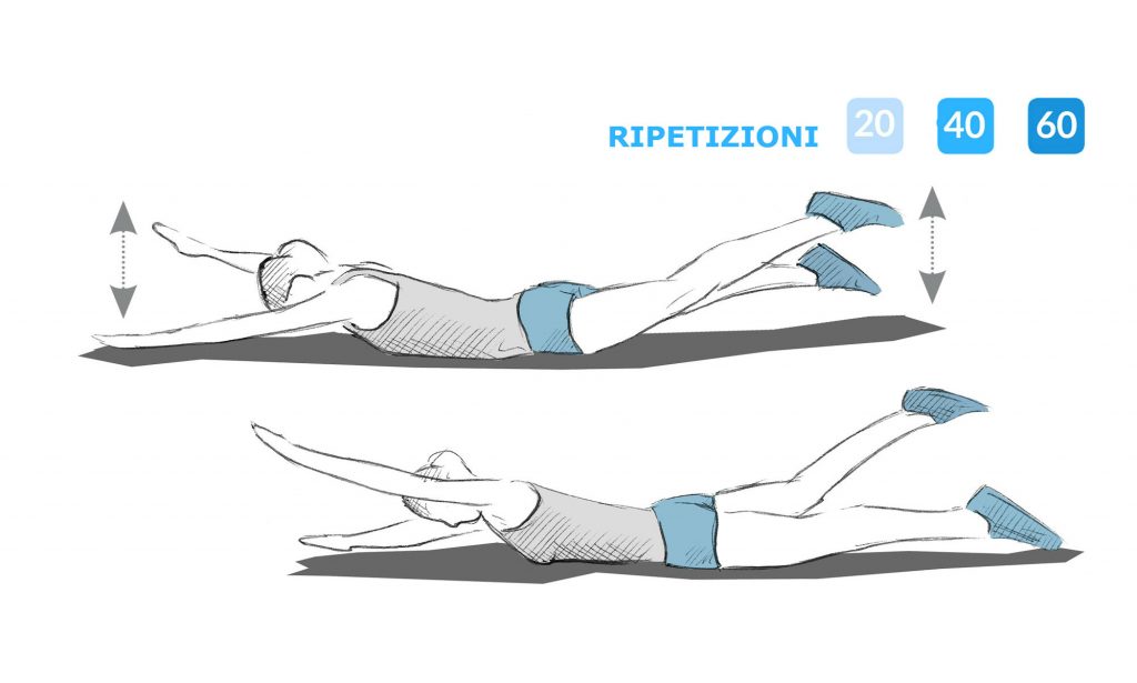 Fitness per lo sci #6 forza della schiena